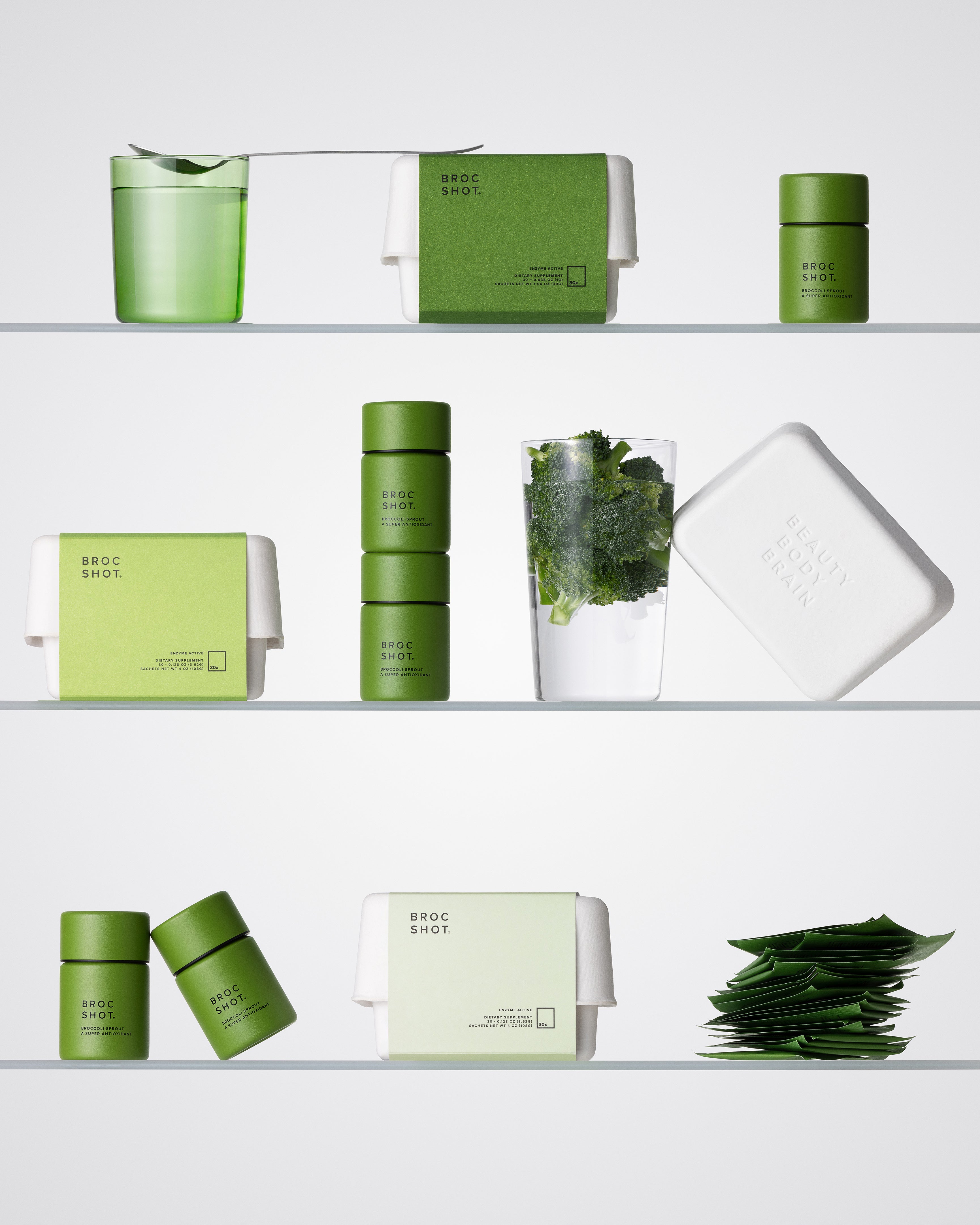 The key benefits of Sulforaphane