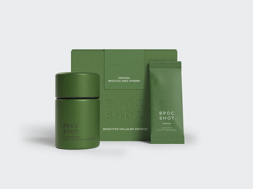 Broc Shot | Natural Sulforaphane – BROC SHOT