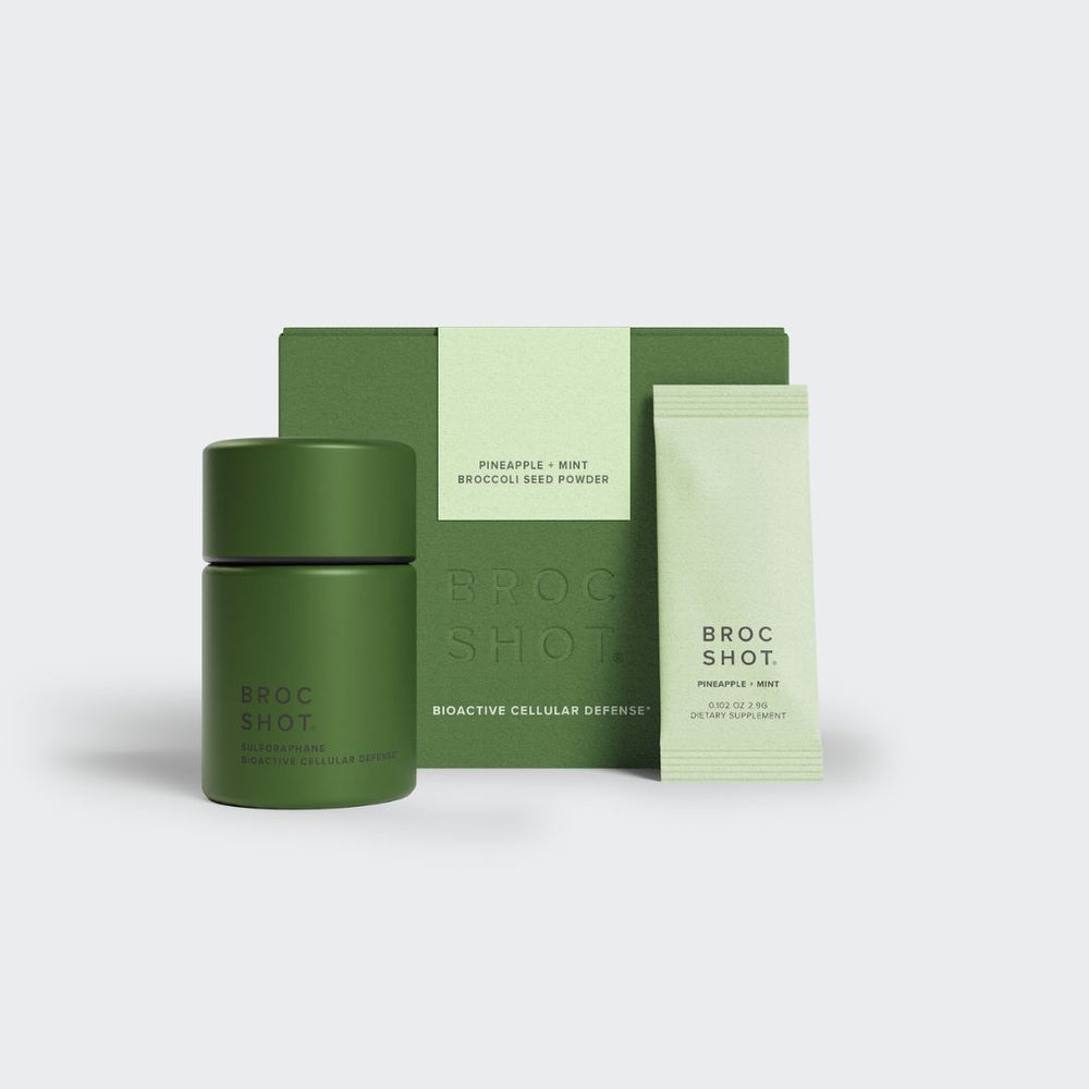 Choose options Choose options View details