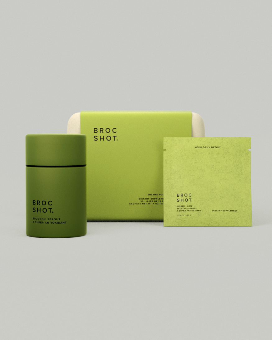 GINGER + LIME STARTER KIT