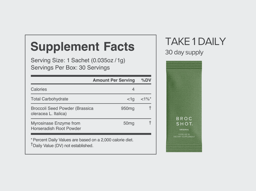 Original Broc Shot – BROC SHOT