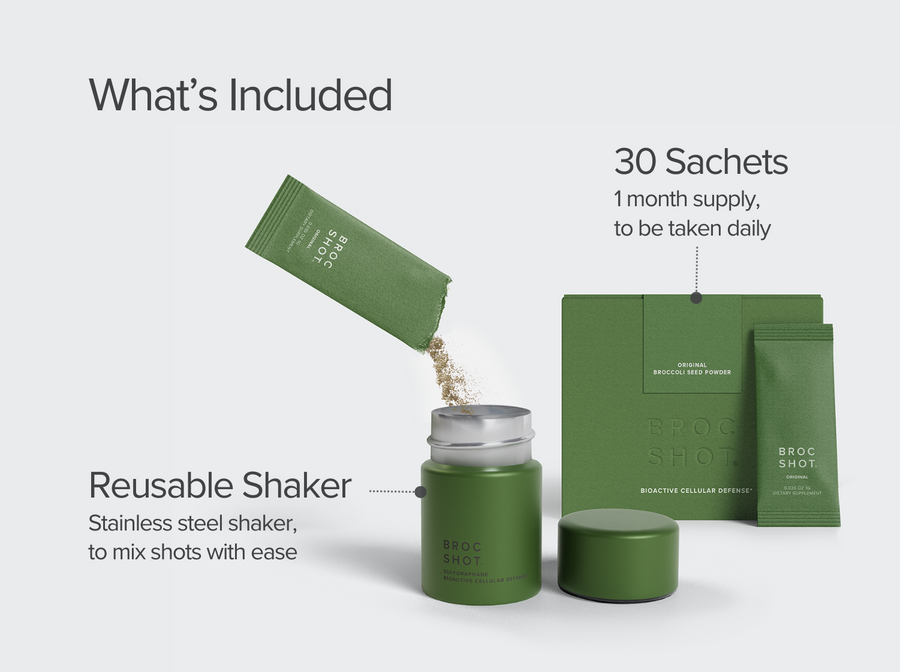 Original Broc Shot – BROC SHOT